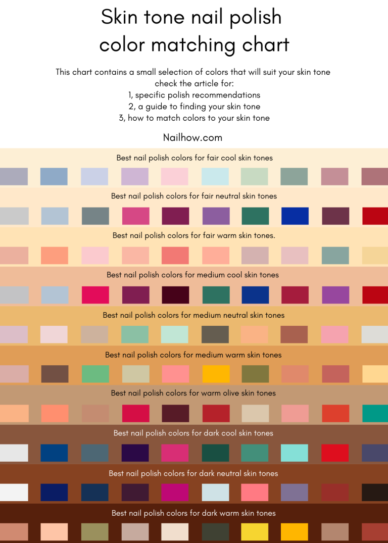 Ultimate Guide to Nail Colors that Compliment a Tan - nailhow