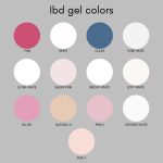 ibd builder gel. Everything you need to know - nailhow