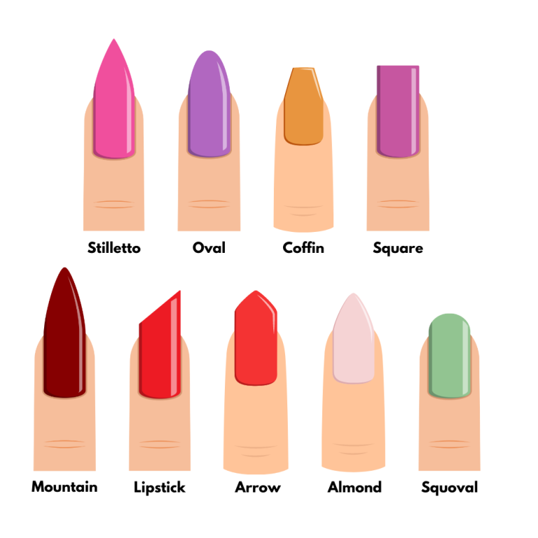 Press-on nails 101: How to Measure and Choose the Right Size - nailhow