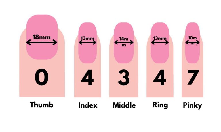 Press-on nails 101: How to Measure and Choose the Right Size - nailhow