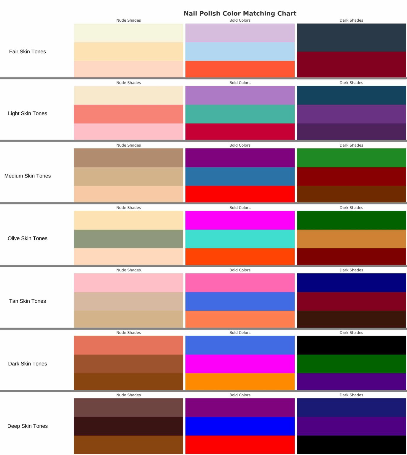 Nail Color 101: How to Choose the Best Match for Your Skin Tone - nailhow